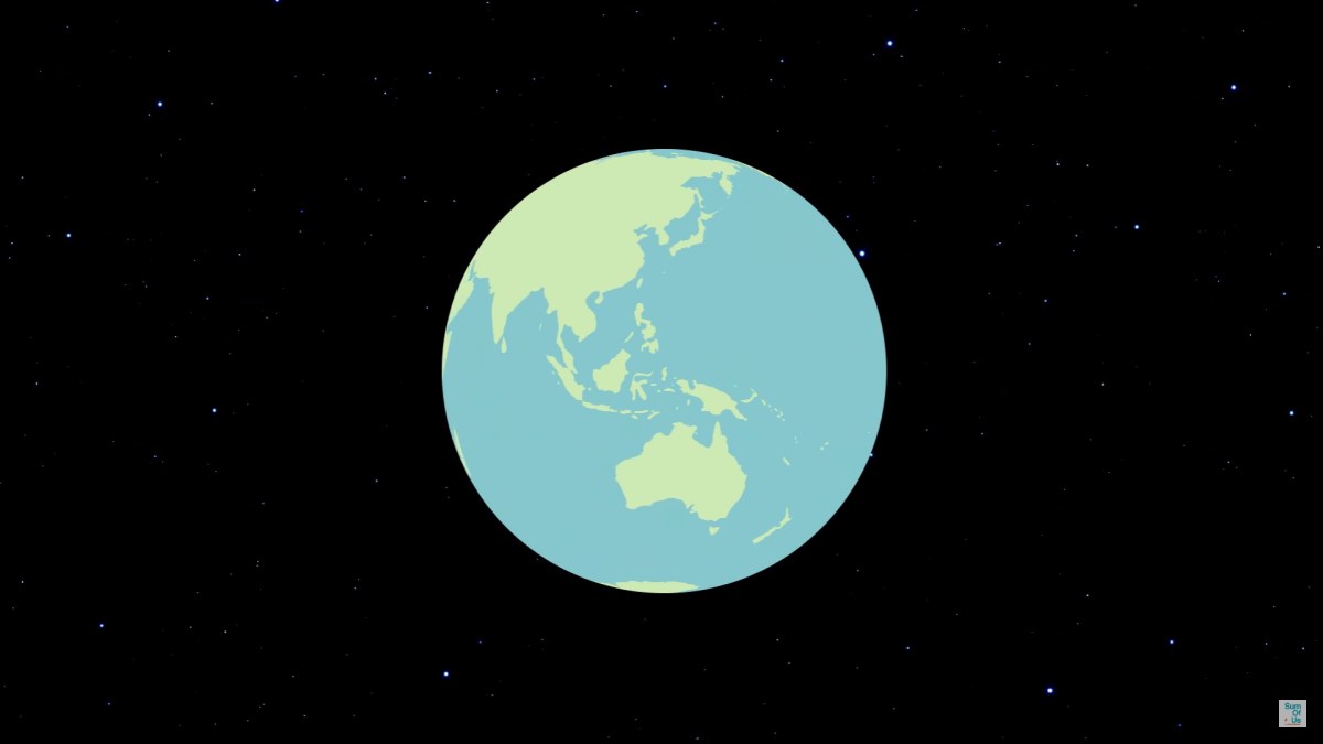 SumOfUs Animation | Mimi Design